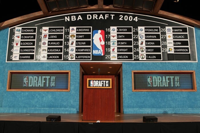 2010 nba draft order