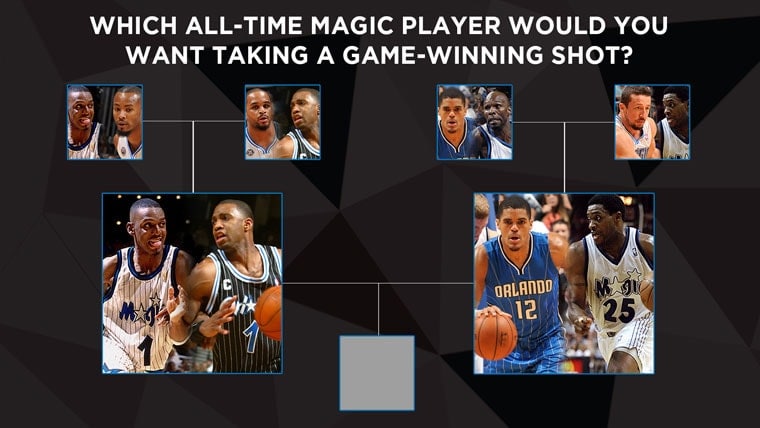 Game-Winning Shot Challenge | Orlando Magic