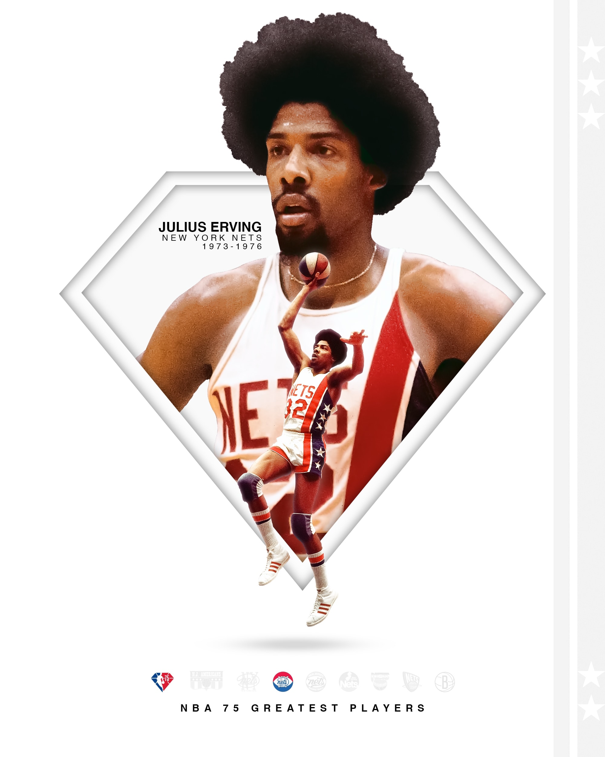 NBA 75: Meet the Nets Photo Gallery | NBA.com