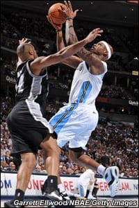 Harrington leads the way off bench as Nuggets beat Spurs | Denver Nuggets