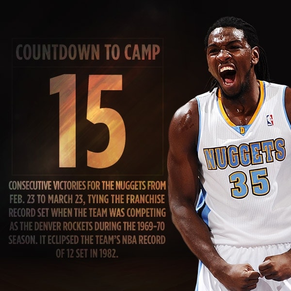 Countdown to Training Camp | Denver Nuggets