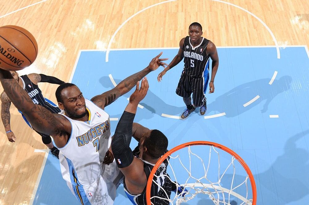 Magic vs. Nuggets Preview | Denver Nuggets