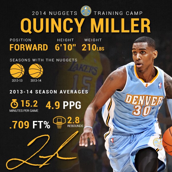 Preseason Player Infographics | Denver Nuggets