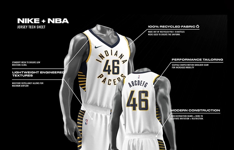 First Look: New Pacers Uniforms, Court, and More | Indiana Pacers