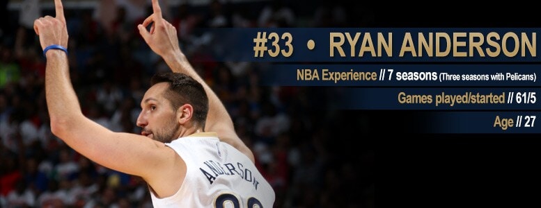 Ryan Anderson Nba Player