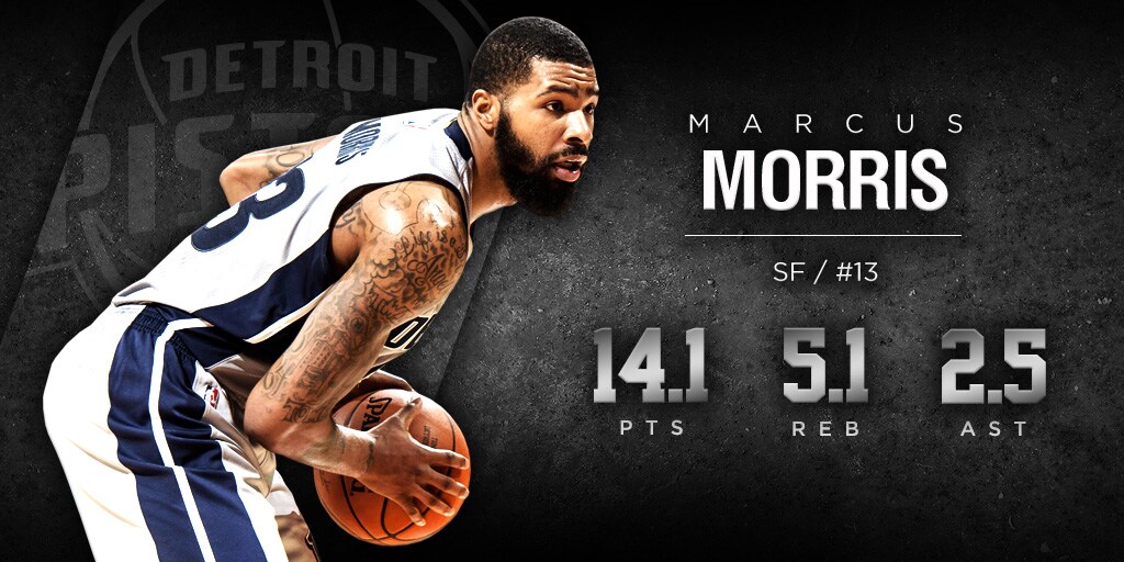 2015-16 Pistons Profile: Marcus Morris | Detroit Pistons