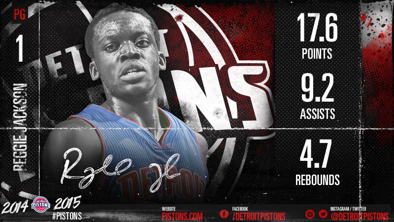 2014-15 Player Recap: Reggie Jackson | Detroit Pistons