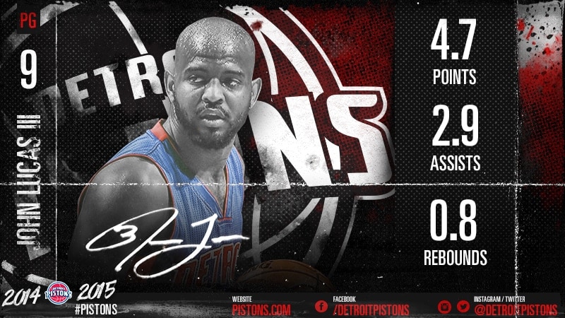 2014-15 Player Recap: John Lucas III | NBA.com