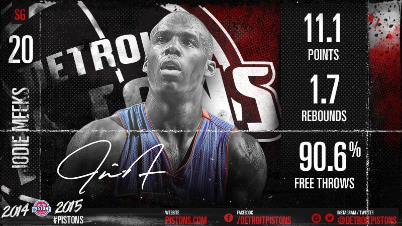 2014-15 Player Recap: Jodie Meeks | Detroit Pistons