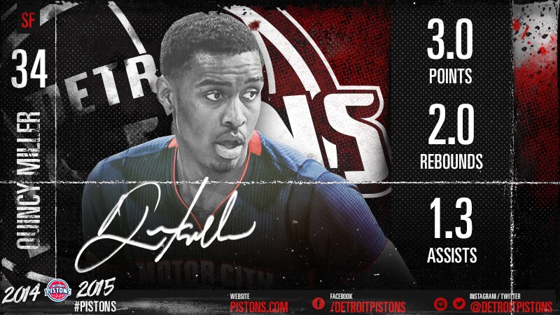 2014-15 Player Recap: Quincy Miller | Detroit Pistons