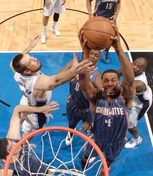 Page Title | San Antonio Spurs