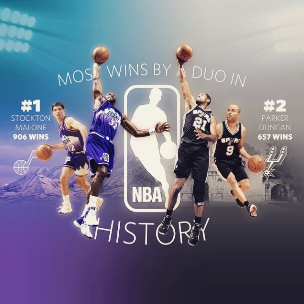 Spurs Milestone Moments in 2014-15 Photo Gallery | NBA.com