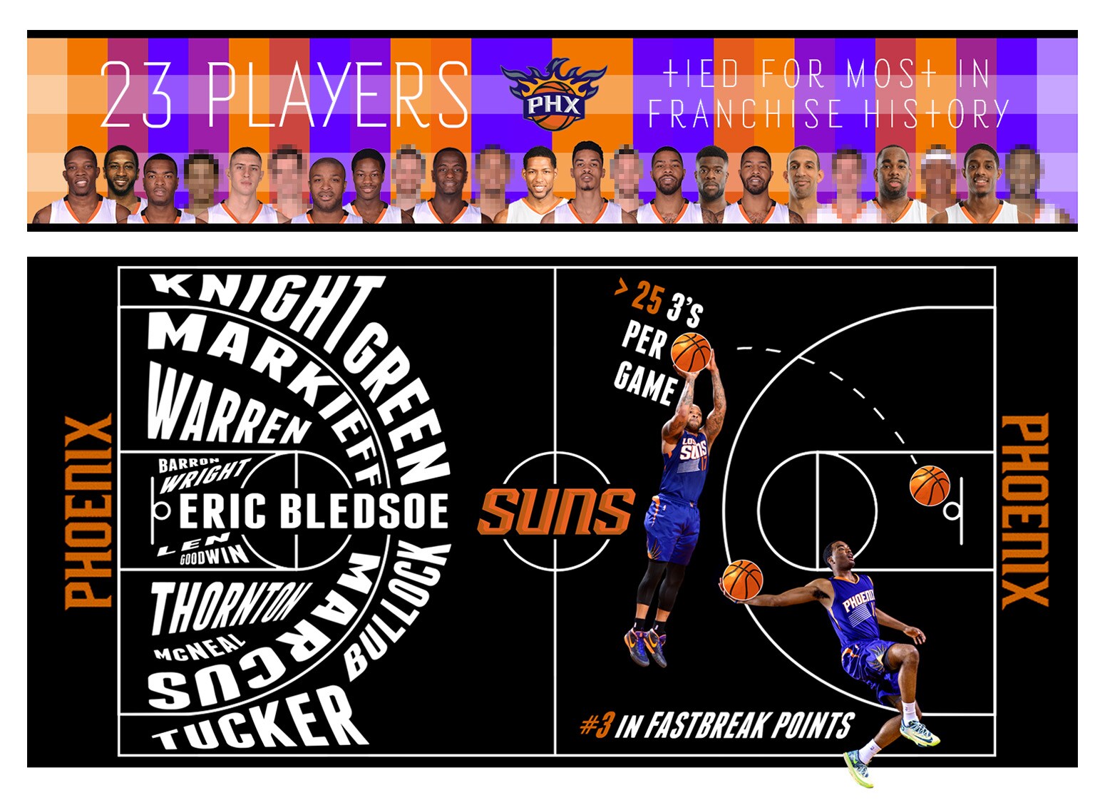 2014-15 Suns Infographic: A Season in Review Photo Gallery | NBA.com