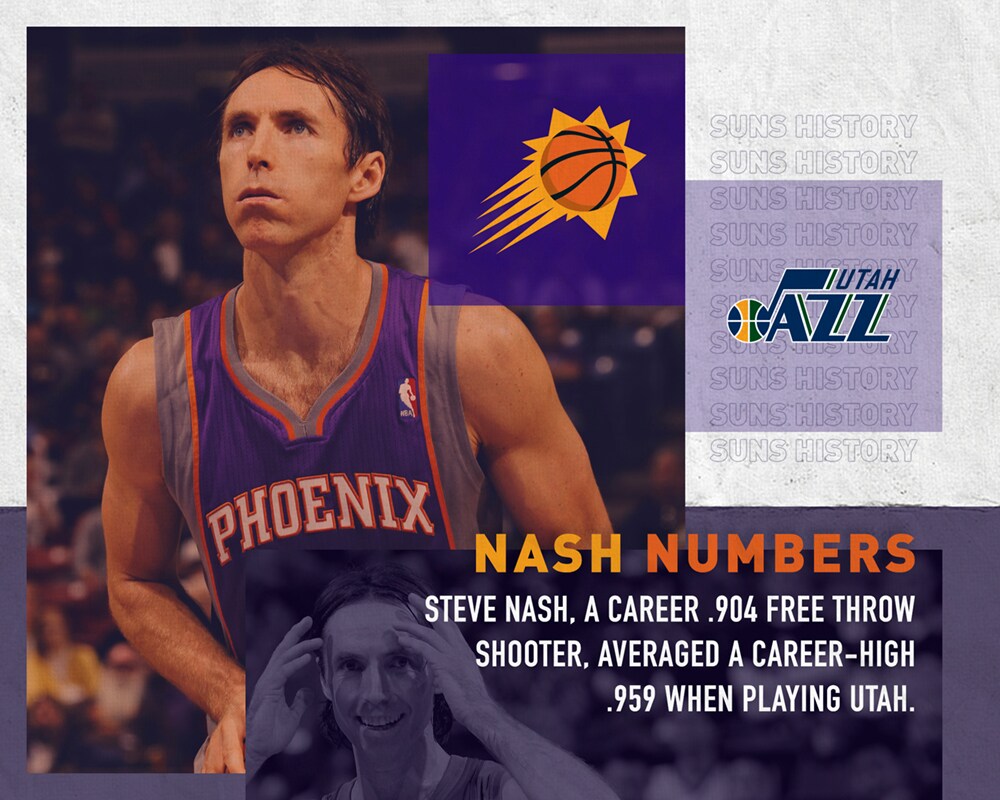 Head-to-Head History: Suns vs Jazz Photo Gallery | NBA.com