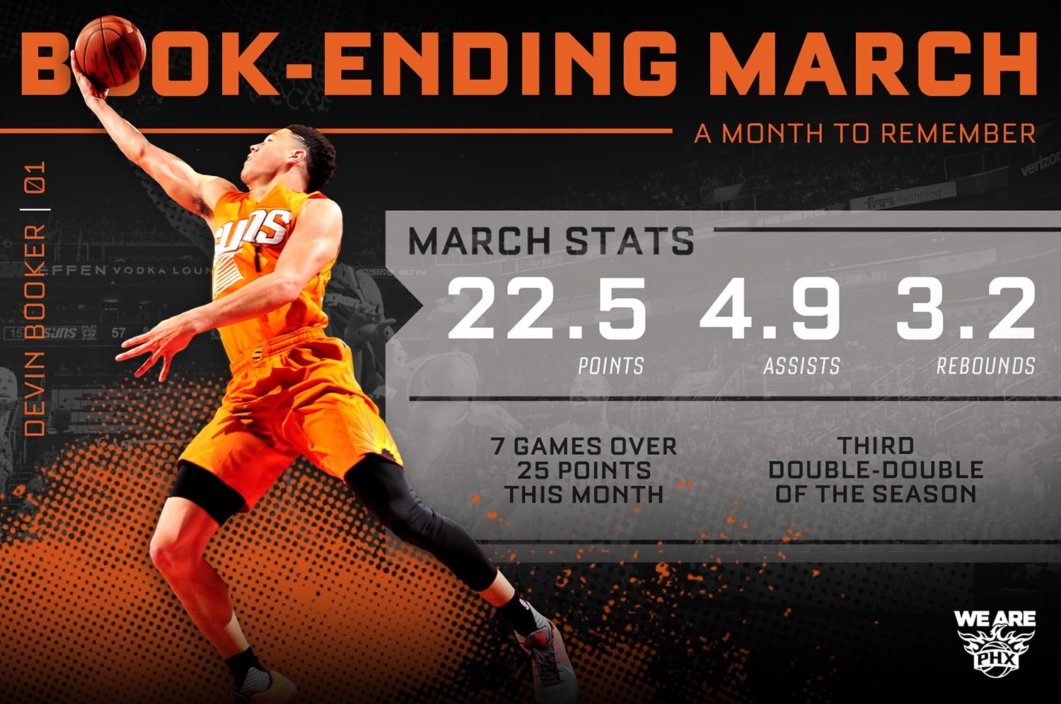 Suns Infographics: Devin Booker | Phoenix Suns