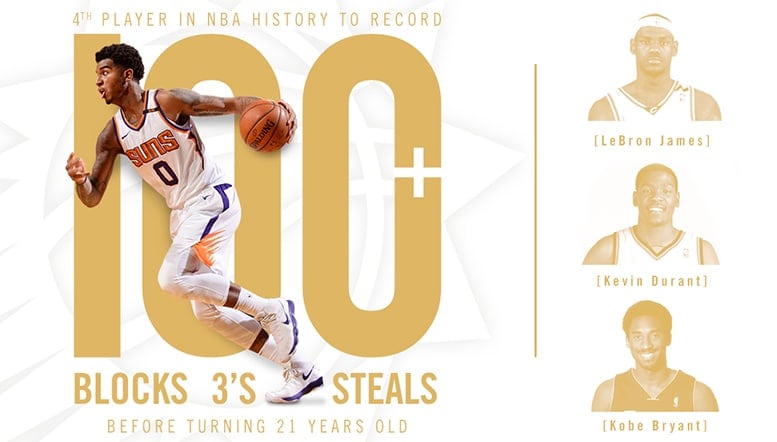nba block record
