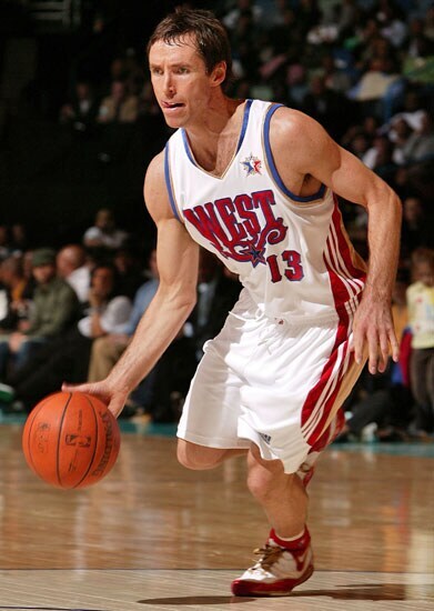 2008 NBA All-Star Weekend Photo Gallery | NBA.com