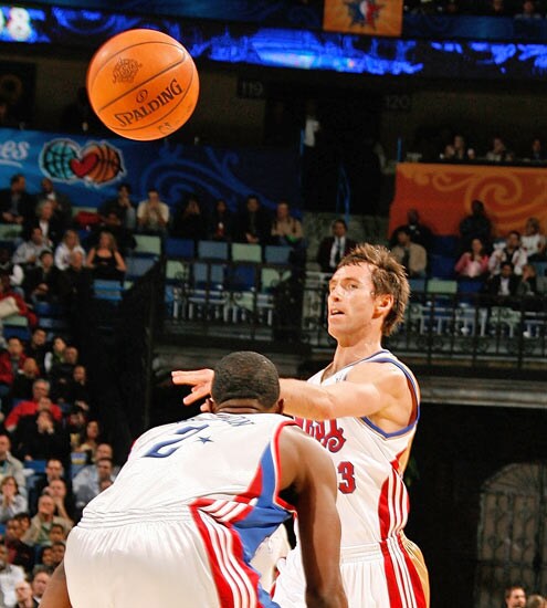 2008 NBA All-Star Weekend Photo Gallery | NBA.com