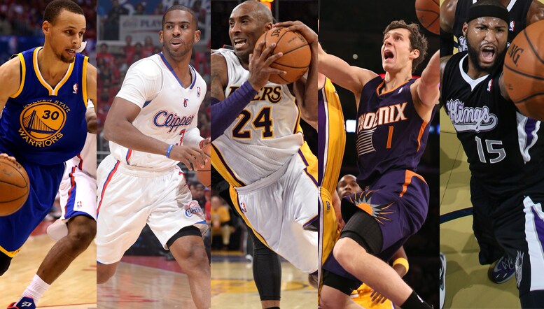 2014-15 Pacific Division Preview | NBA.com