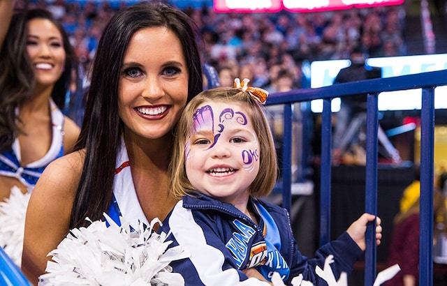 Thunder Girls Action Gallery Photo Gallery | NBA.com
