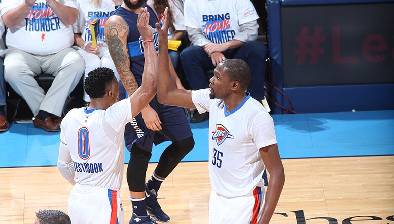 Thunder’s Preparation Vital to Game One Success | Oklahoma City Thunder