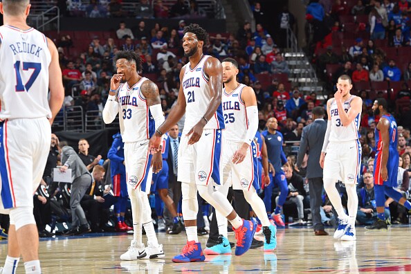 A Career In Photos | Robert Covington Photo Gallery | NBA.com
