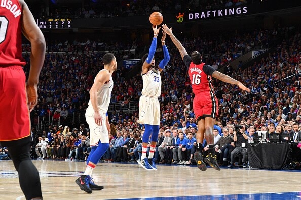 A Career In Photos | Robert Covington Photo Gallery | NBA.com