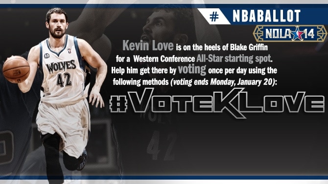 #VoteKLove | Top 10 Crazy Kevin Love Statistics | Minnesota Timberwolves