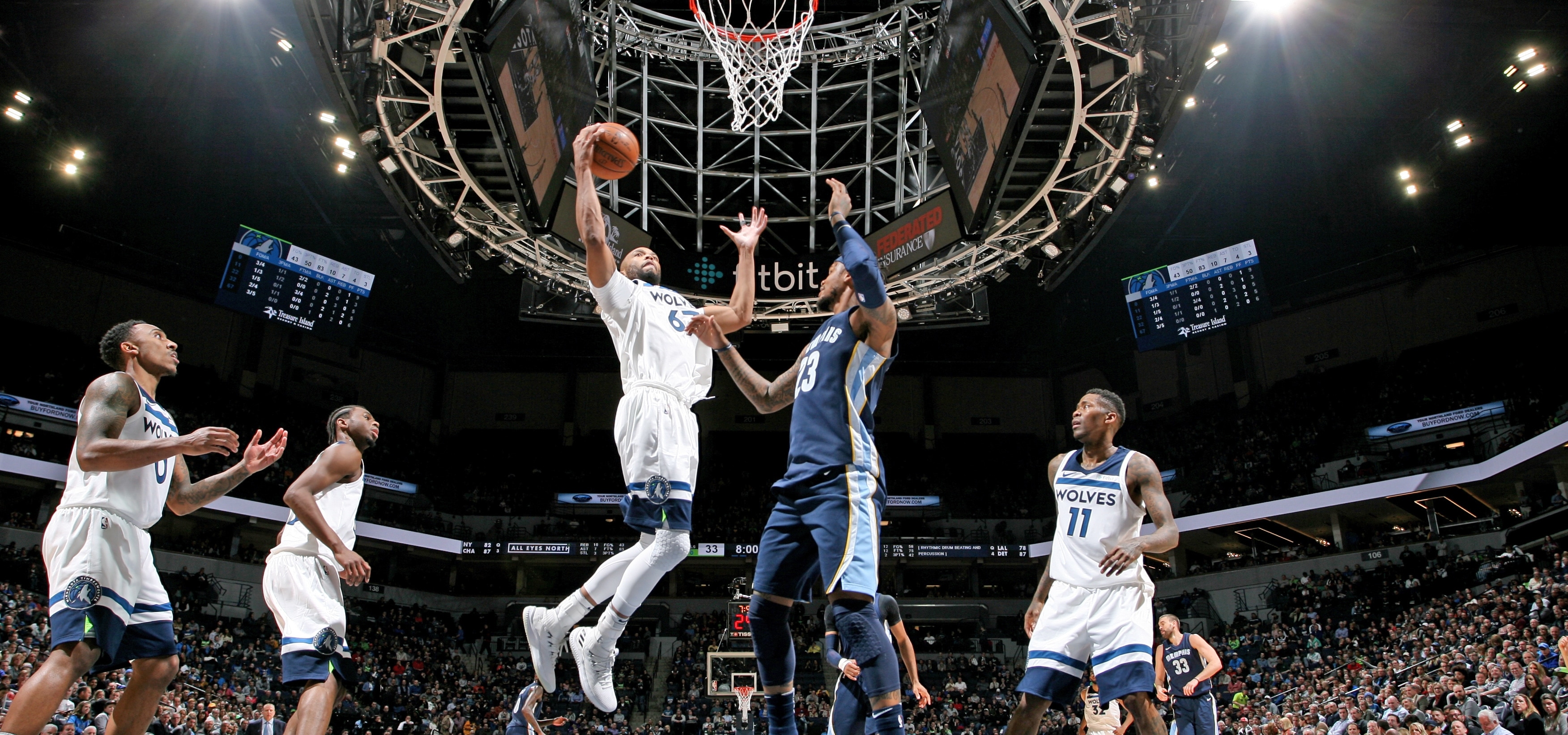 Scouting Report | Wolves vs. Grizzlies | Minnesota Timberwolves