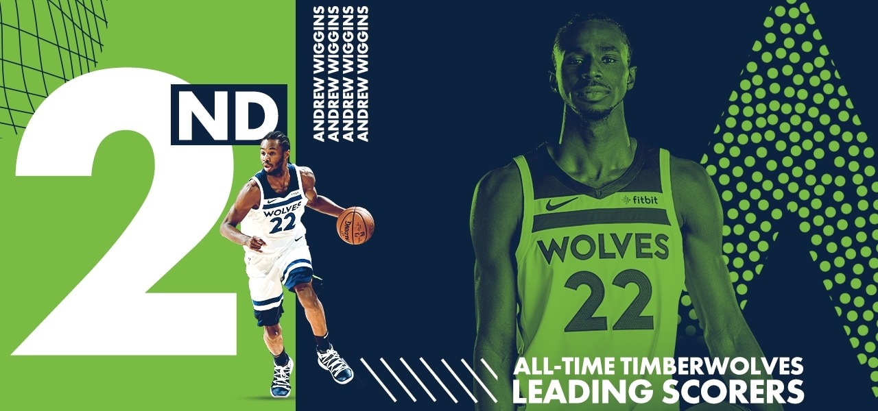 Wiggins Moves To Second Place On Timberwolves All-Time Scoring List ...