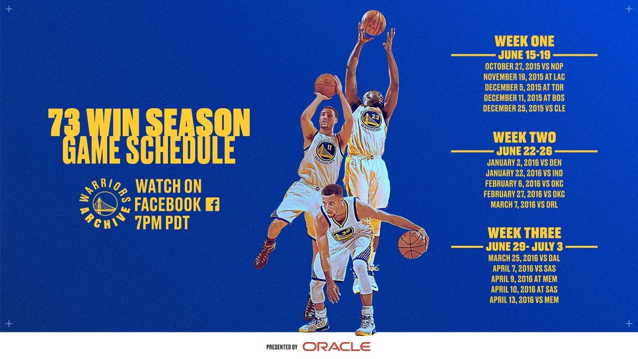 Warriors Archive: 73-Win Season, Presented by Oracle, to Premiere ...