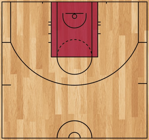 Gameday Hub - Miami HEAT