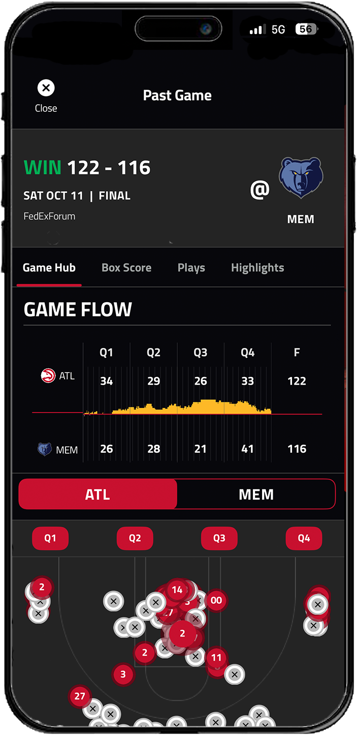 Mobile App - Atlanta Hawks