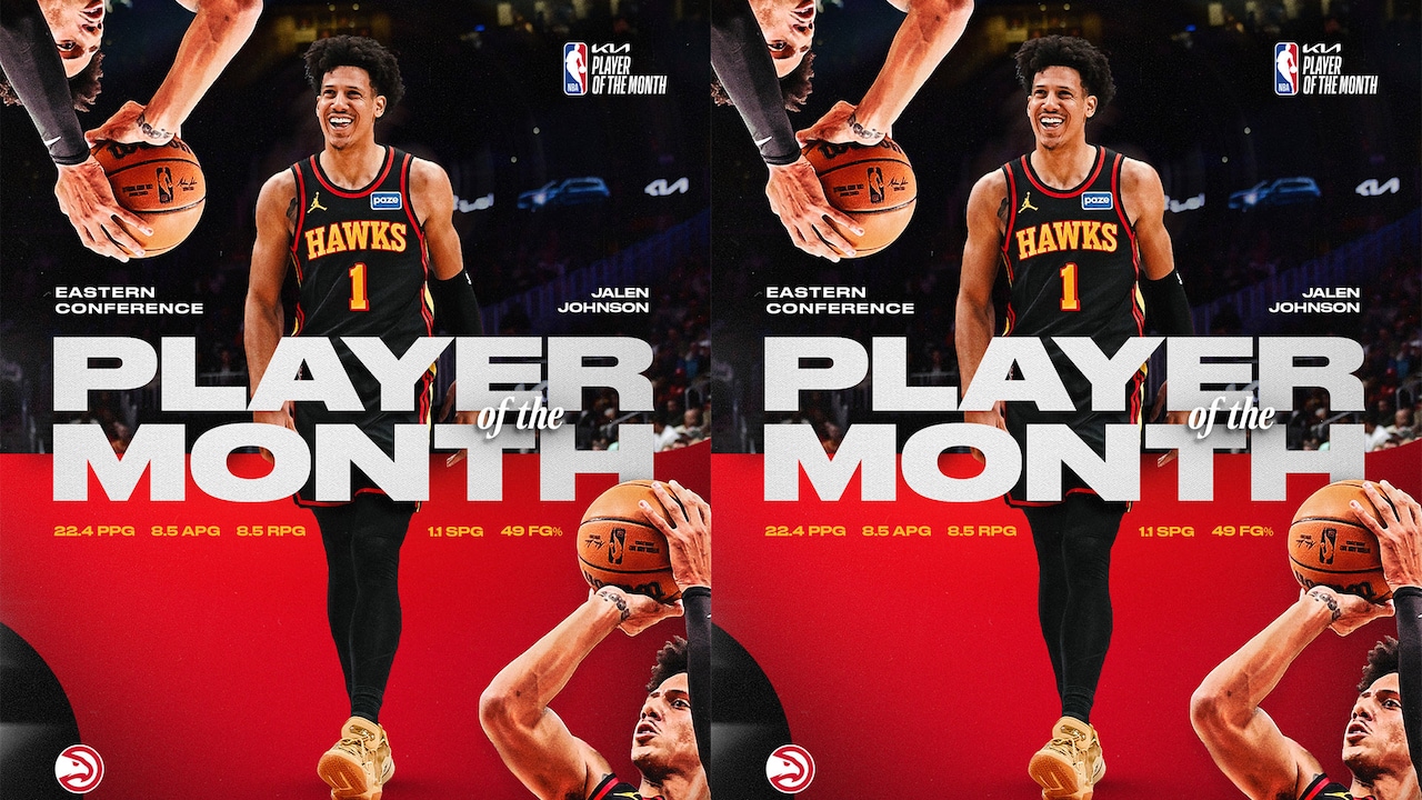 Jalen Johnson Named Eastern Conference Player of the Month | Atlanta Hawks