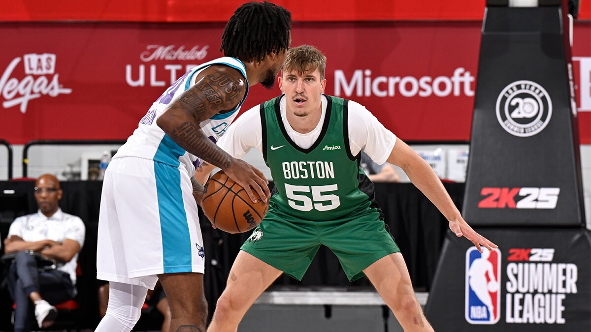 2024-25 Roster Breakdown: The Wings | NBA.com