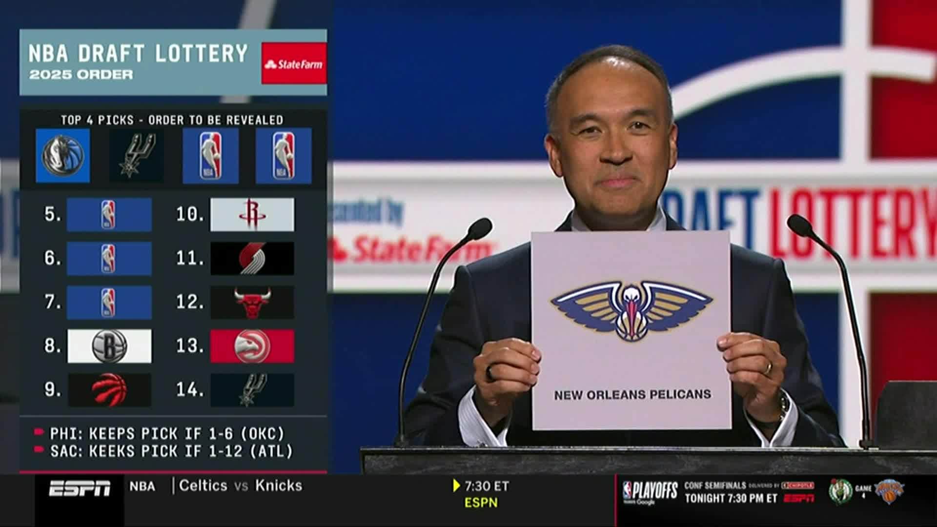 Pelicans drop three spots in lottery, will pick seventh in draft | New Orleans Pelicans