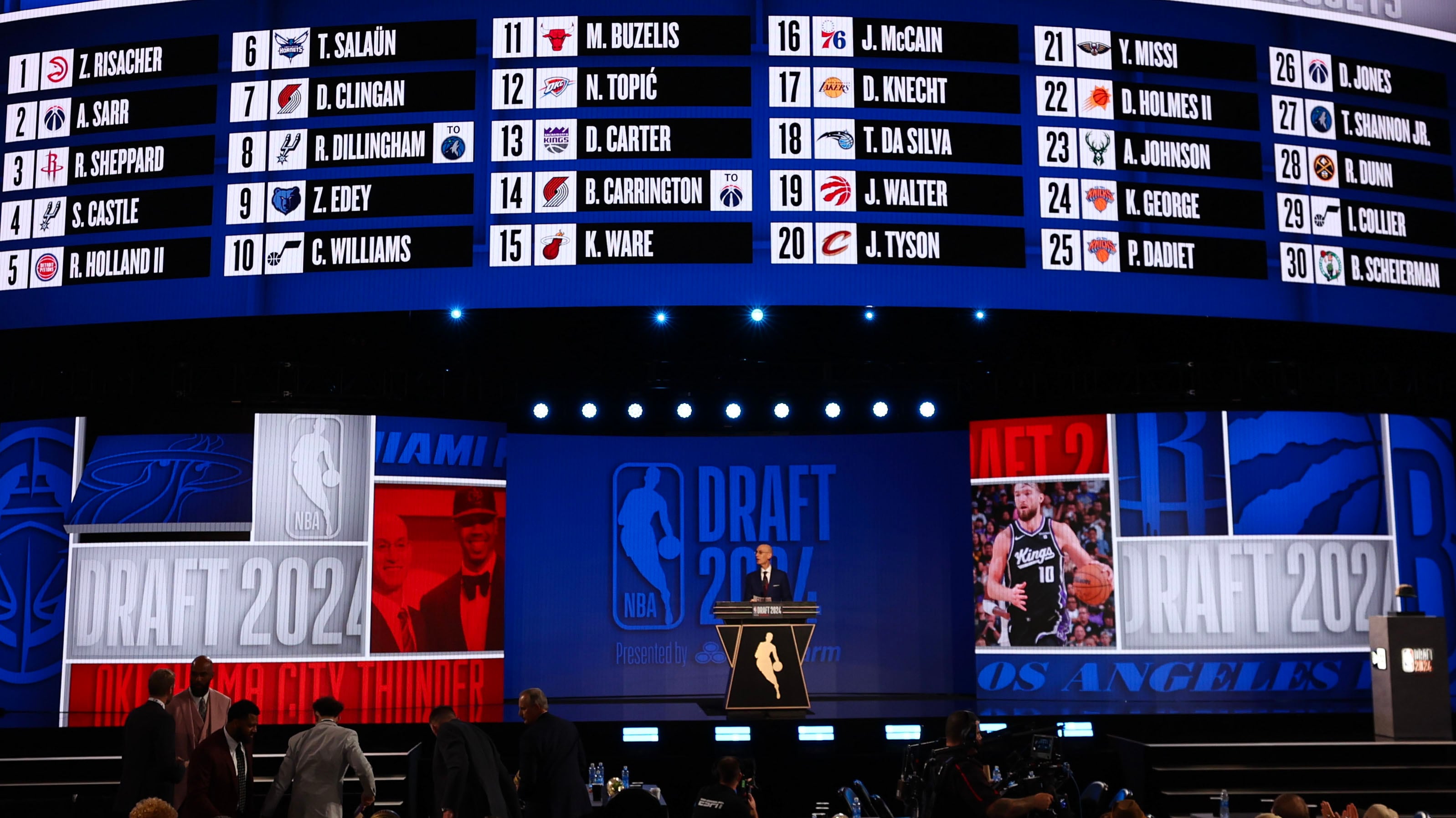 Pelicans 2025 draft preview: Trades could take center stage | New ...