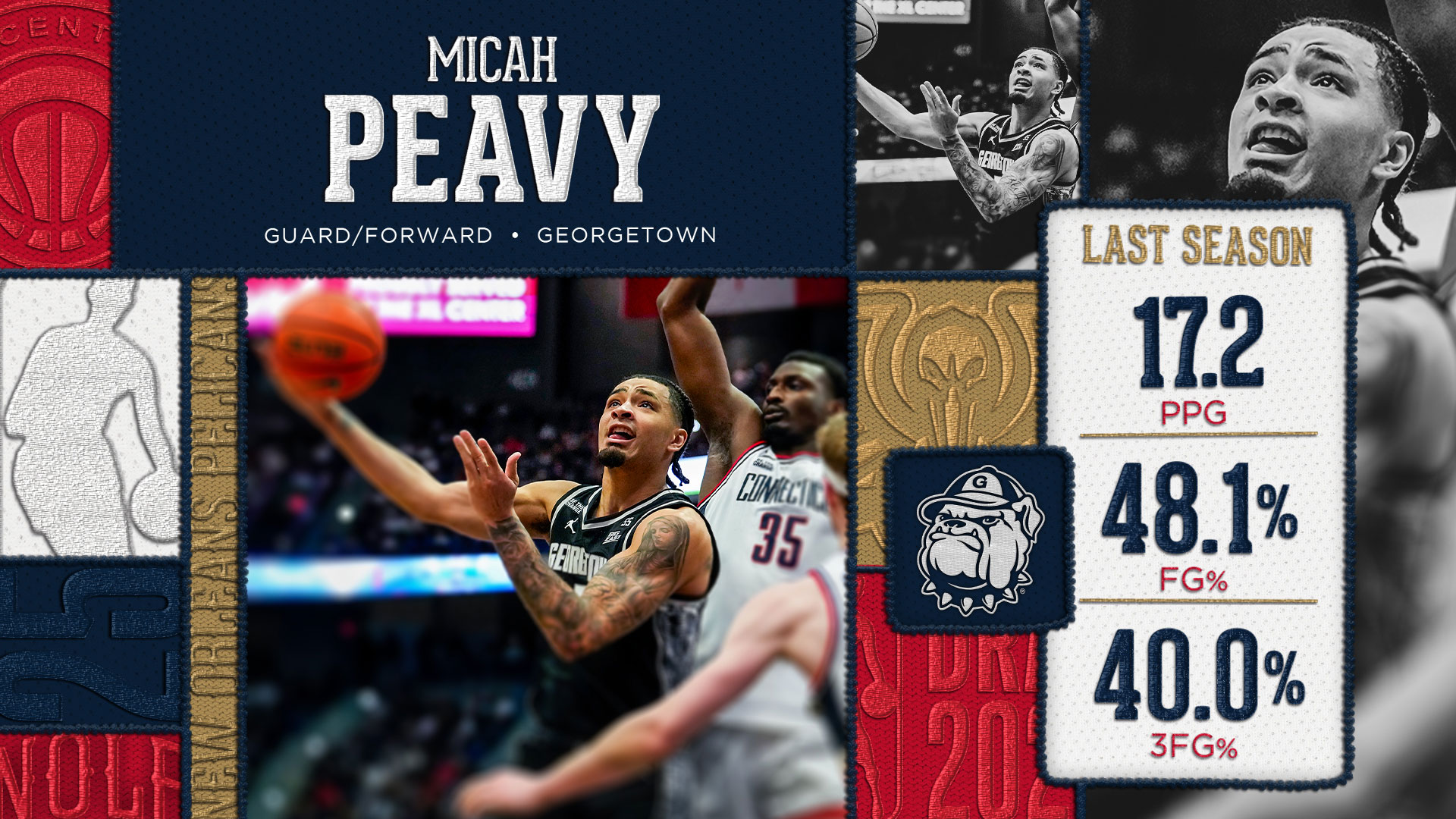 Meet the Team: 2025 New Orleans Pelicans Draft Picks | New Orleans Pelicans