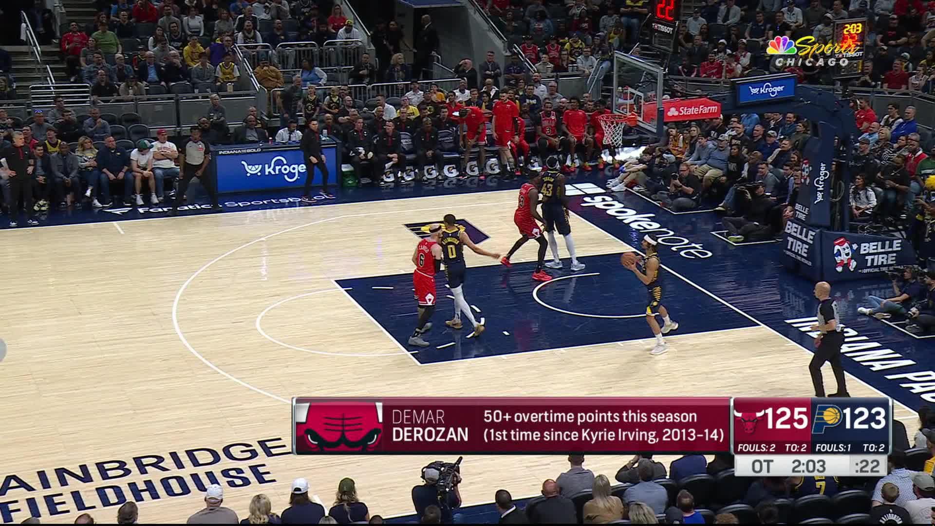 Chicago Bulls vs Indiana Pacers Mar 13, 2024 Game Summary