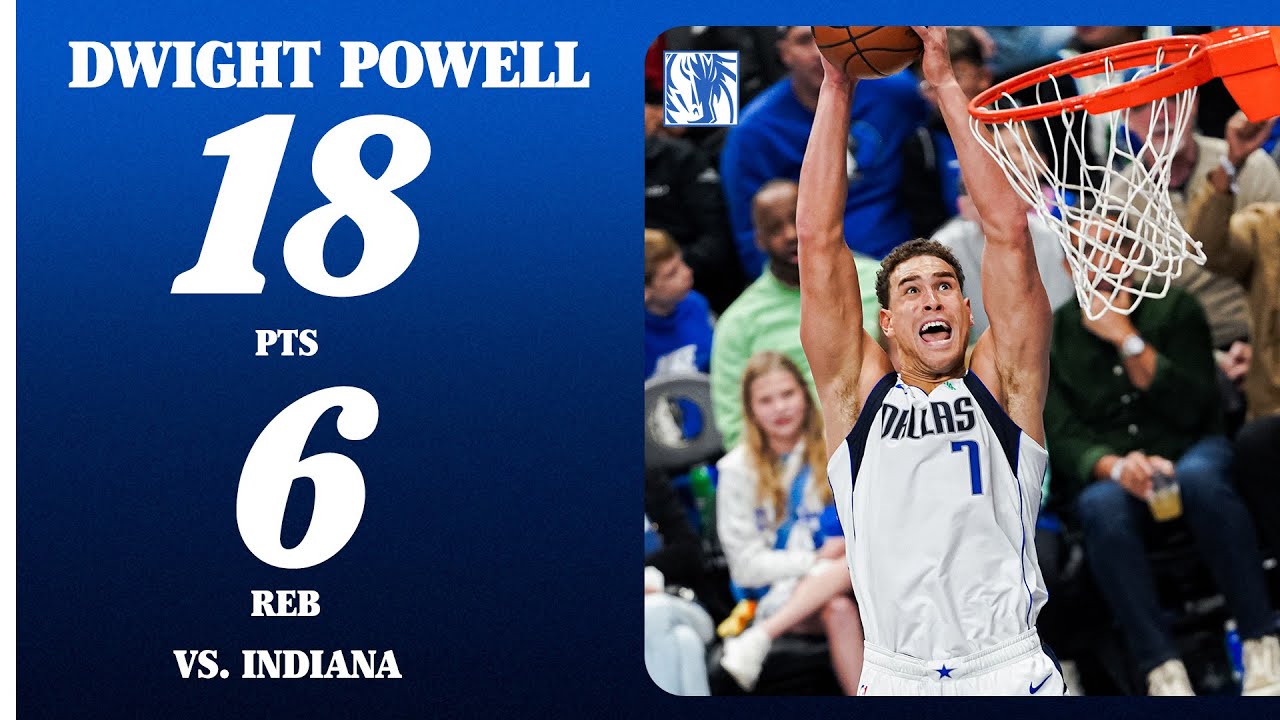 Dwight Powell | Forward-Center | Dallas Mavericks | NBA.com