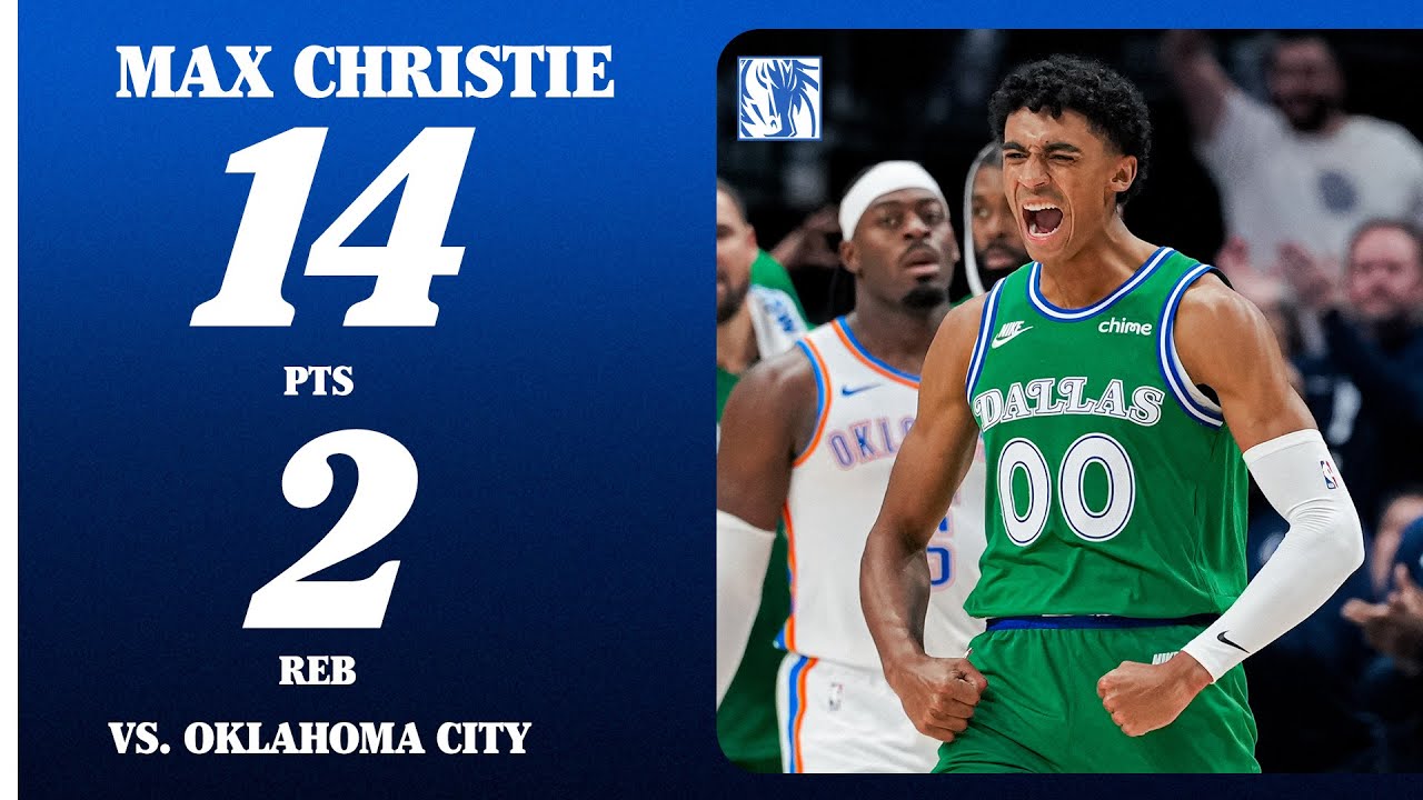 Max Christie | Guard | Dallas Mavericks | NBA.com