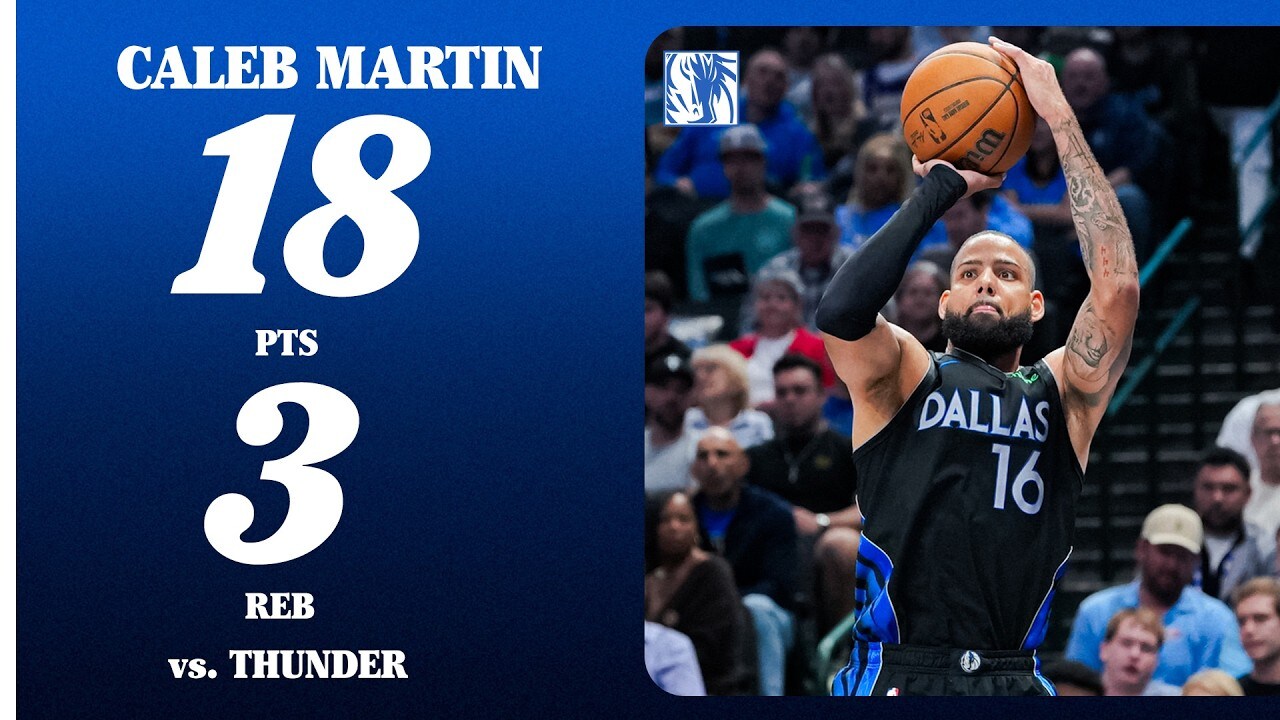Caleb Martin | Forward | Dallas Mavericks | NBA.com