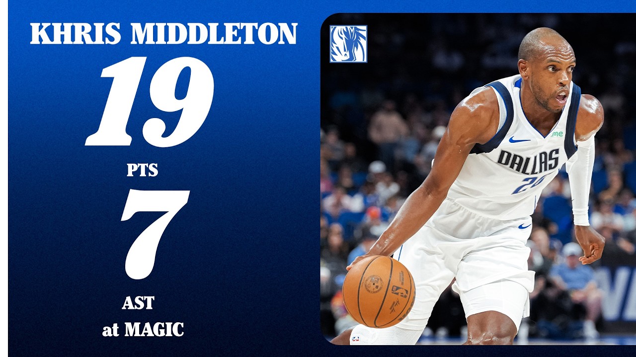 Khris Middleton | Forward | Dallas Mavericks | NBA.com