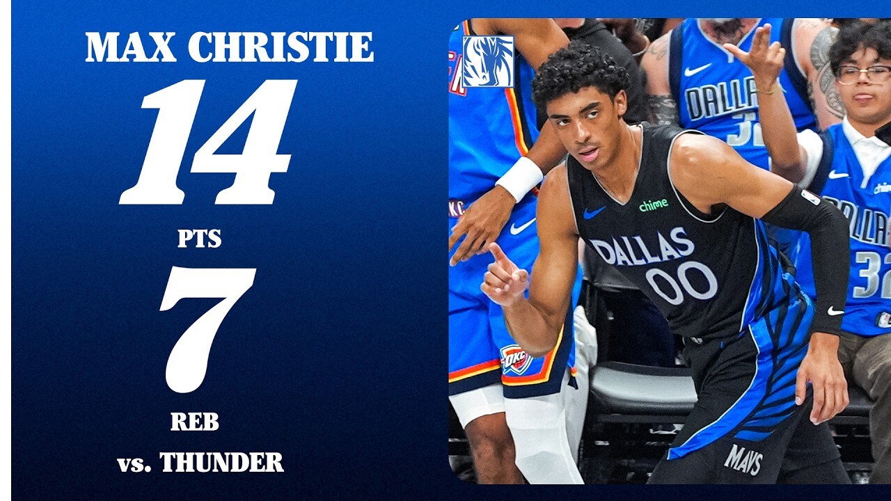 Max Christie | Guard | Dallas Mavericks | NBA.com