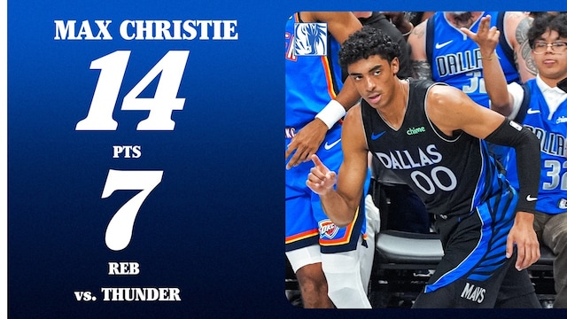 Max Christie News, Updates & Latest Videos | Dallas Mavericks