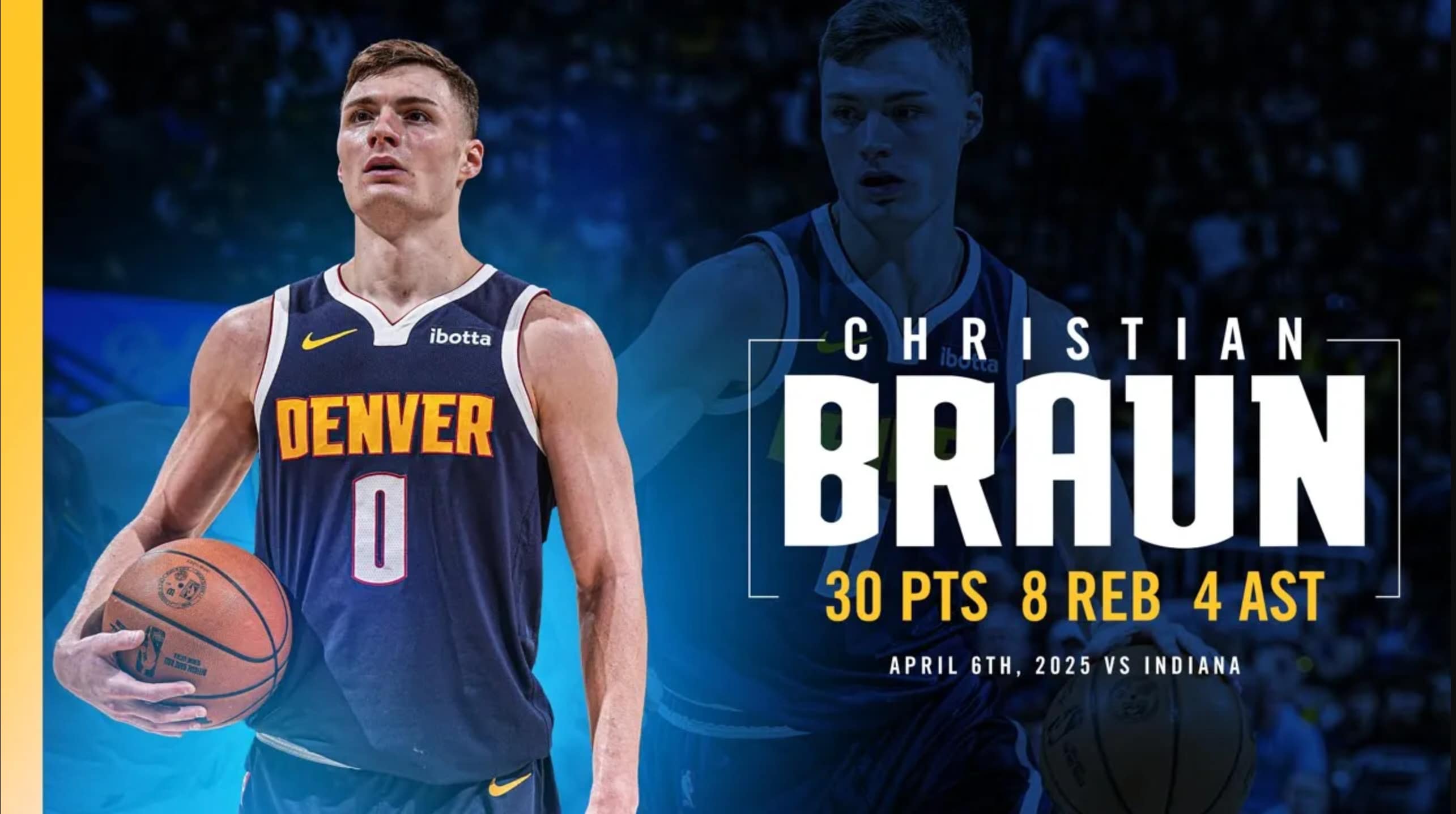 Indiana Pacers vs Denver Nuggets Apr 6, 2025 Game Summary