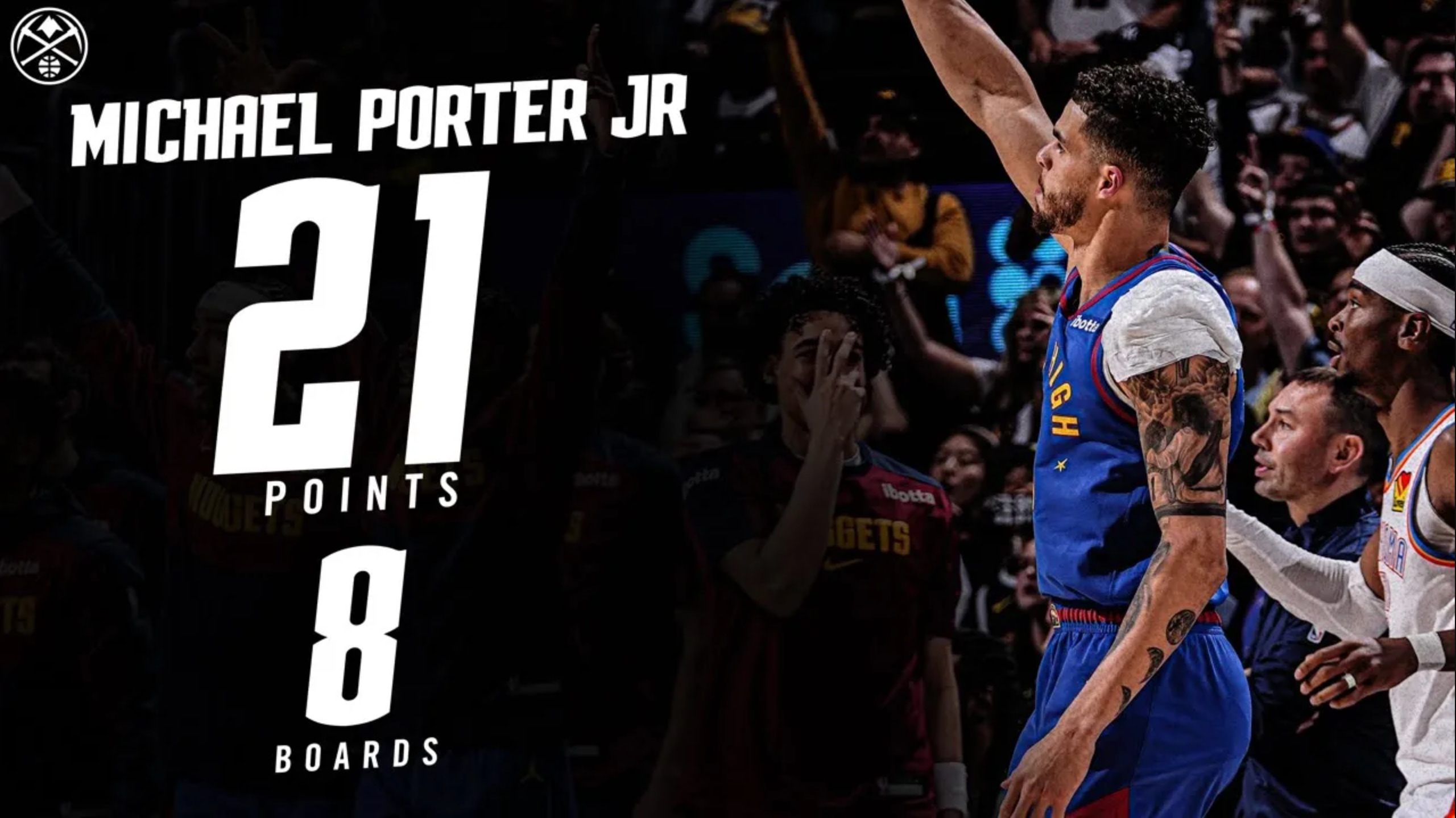 Michael Porter Jr. | Forward | Denver Nuggets | NBA.com