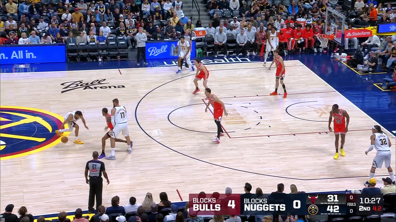 CIRCUS SHOT FROM MAL | Denver Nuggets