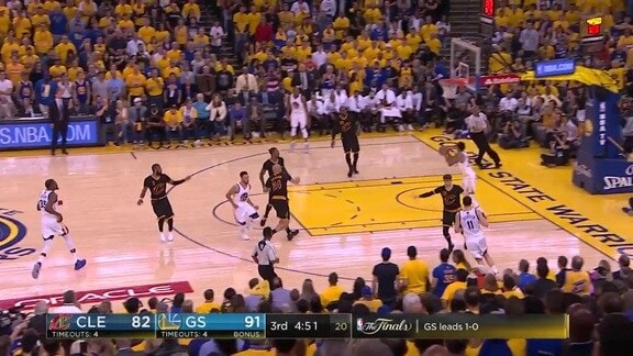 Golden State Warriors | NBA.com