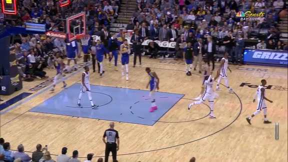 Golden State Warriors Top Assists vs. Memphis Grizzlies